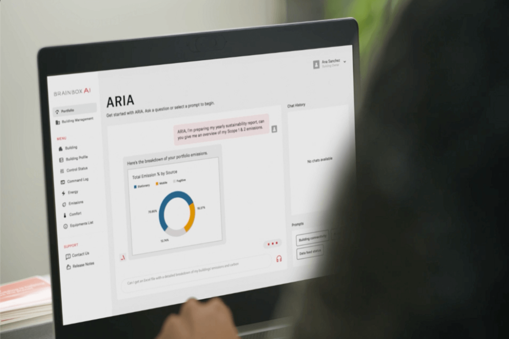 BrainBox AI acquired by Irish HVAC giant Trane to cut building ...